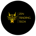 Mastering Urgency in Trading with Shaved Bar Indicator – Zen Trading Tech