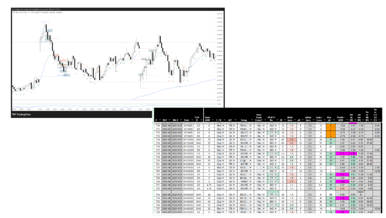 The Brooks Encyclopedia of Chart Patterns — Now Searchable with Updated ...